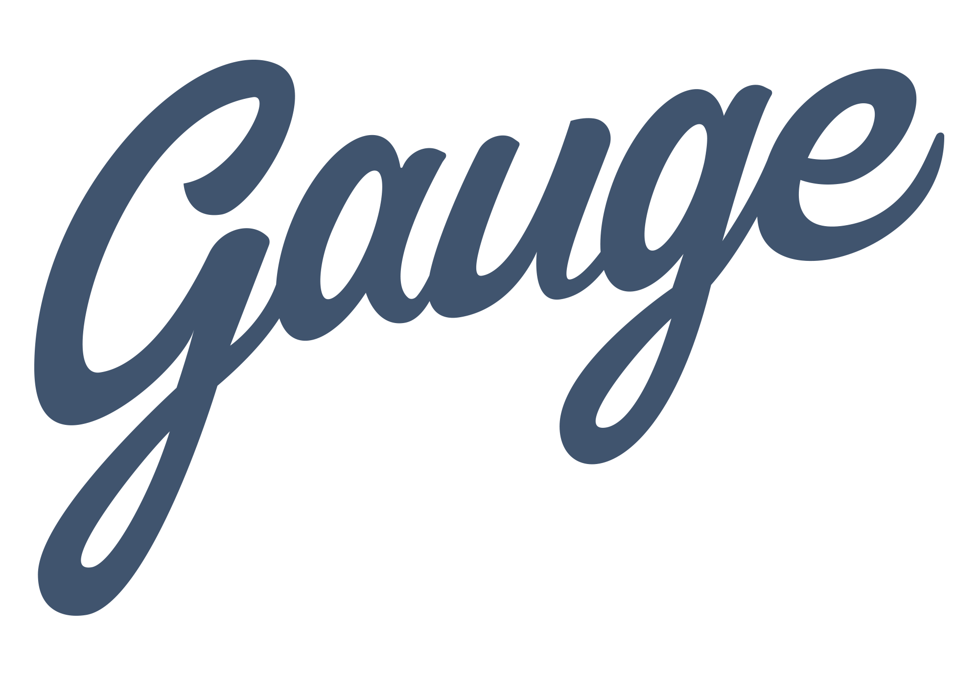 Gauge Only 4 13 Post Listening Tour Survey